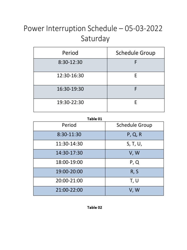 Power Cut Schedule for March 5, 2022 | PDF | Wellness