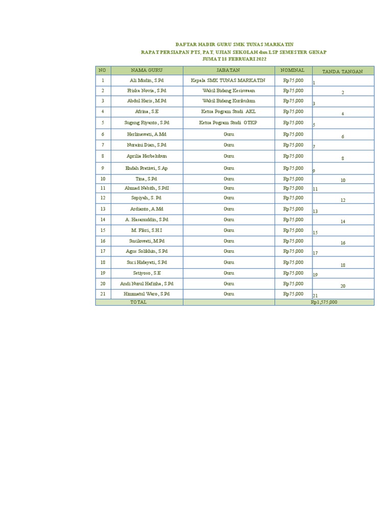 Daftar Absensi Rapat | PDF