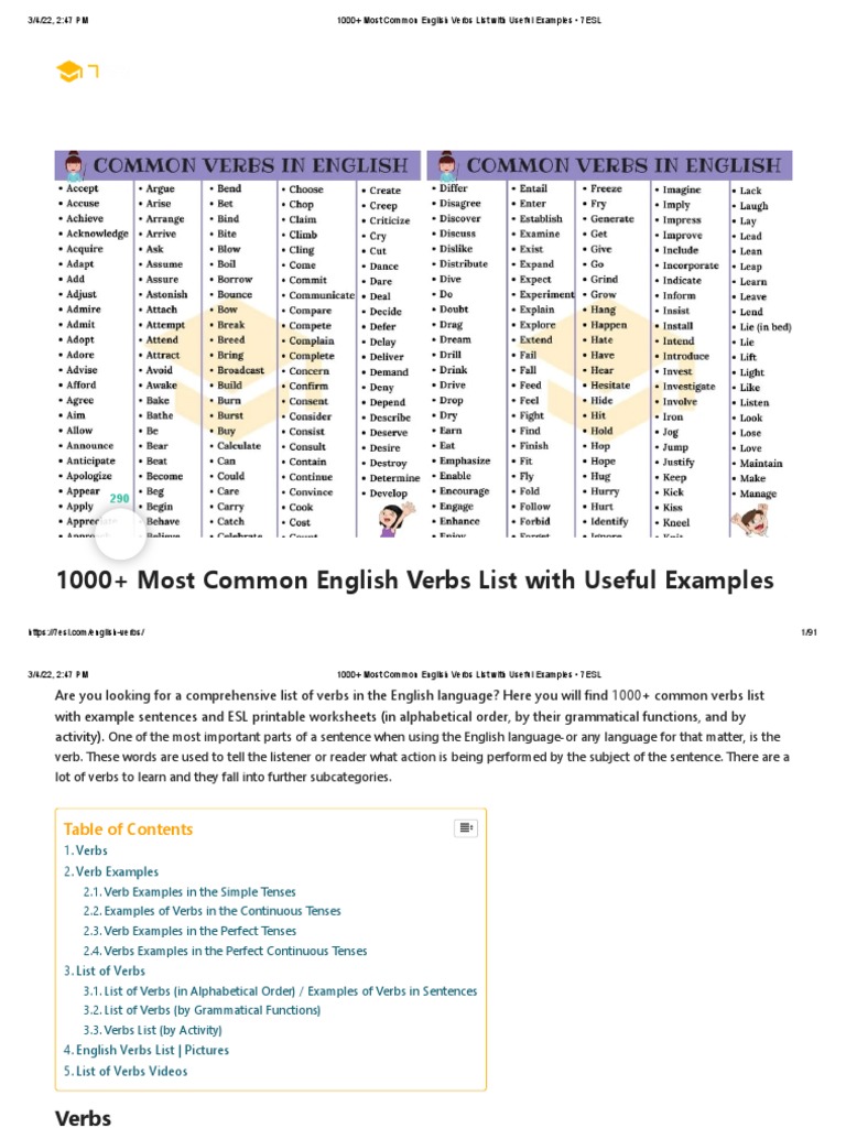 1000+ Most Common English Verbs List With Useful Examples - 7ESL | PDF ...