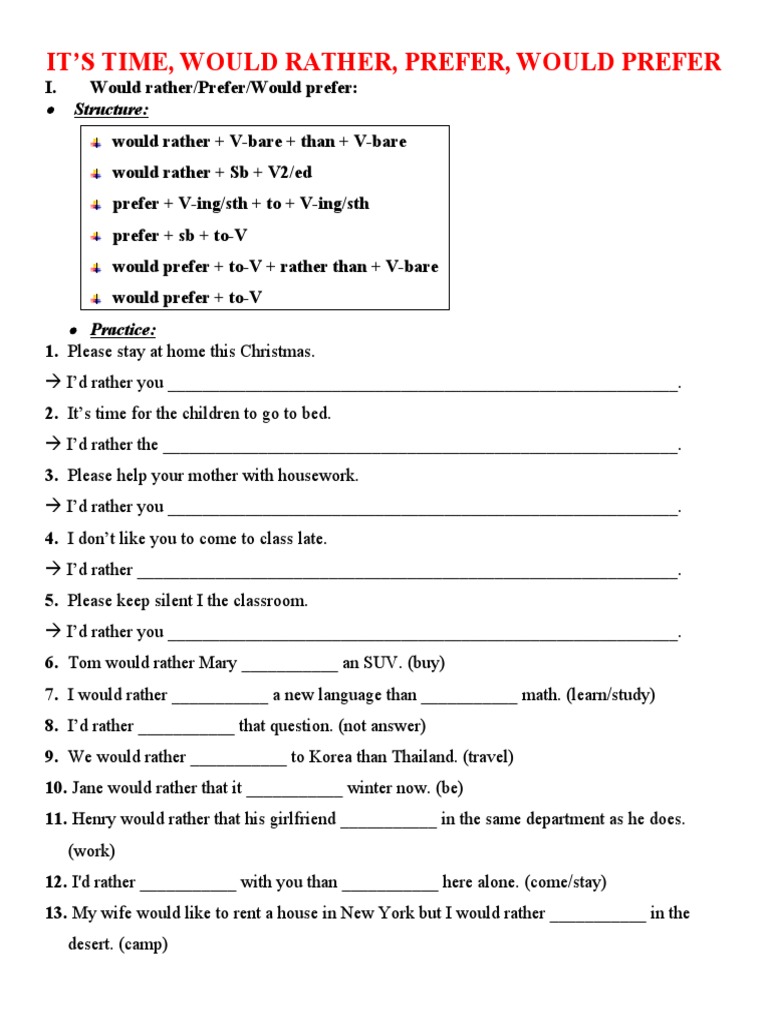 Exercises on Would Rather and Prefer | PDF