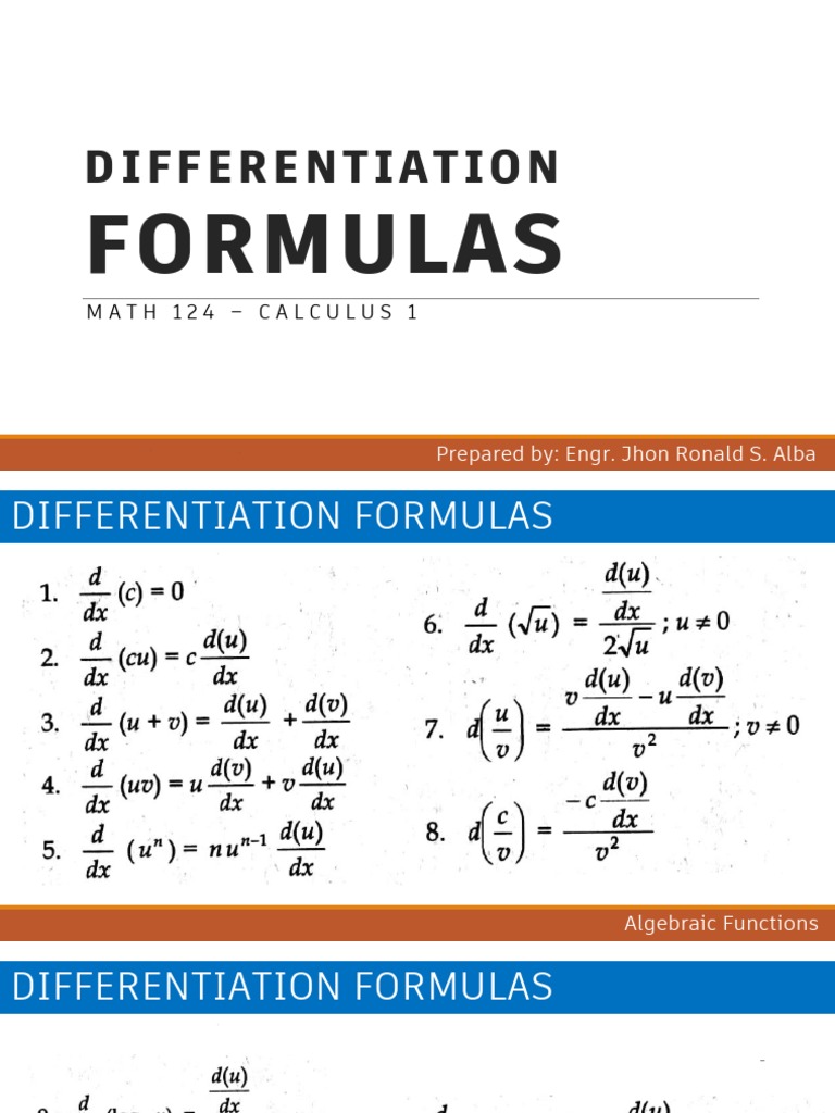 Differentiation Formulas | PDF | Function (Mathematics) | Derivative