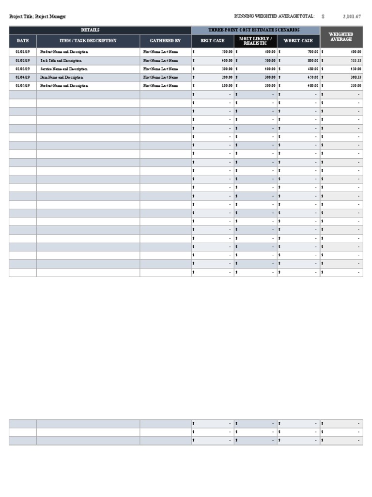 Details Date Item / Task Description Gathered by Best-Case Worst-Case ...