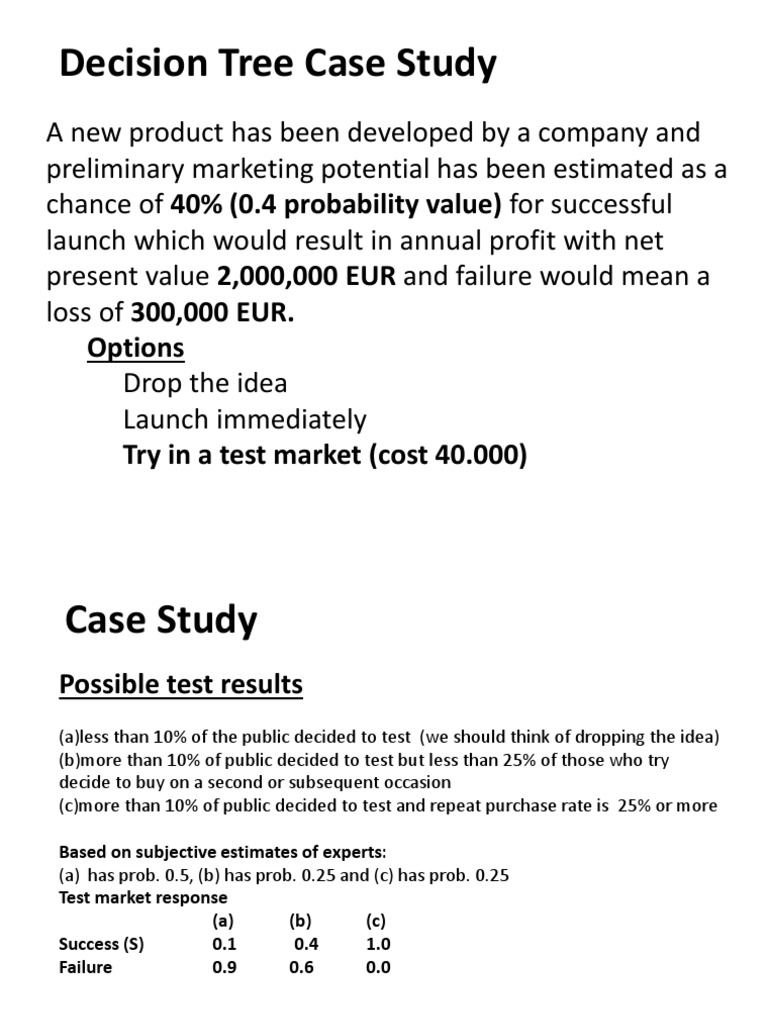 Decision Tree Case Study: Options | PDF