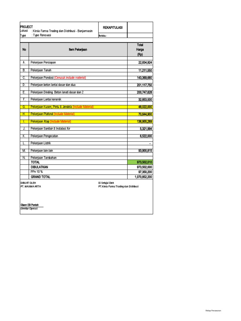 BOQ Harga Final MAXIMA | PDF