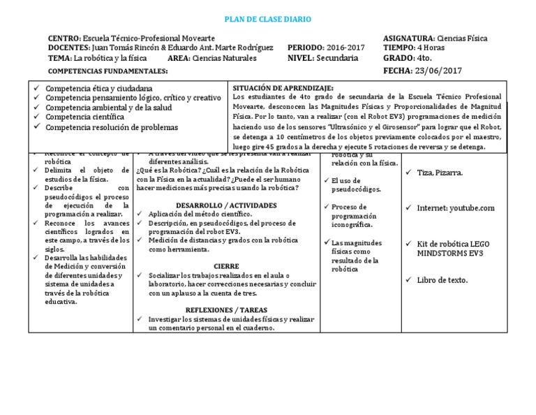 Plan de Clase Diario | PDF | Cognición | Aprendizaje