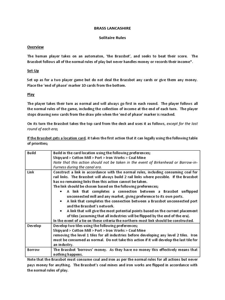 Brass Lancashire Solitaire Rules: Round of Each Era | PDF