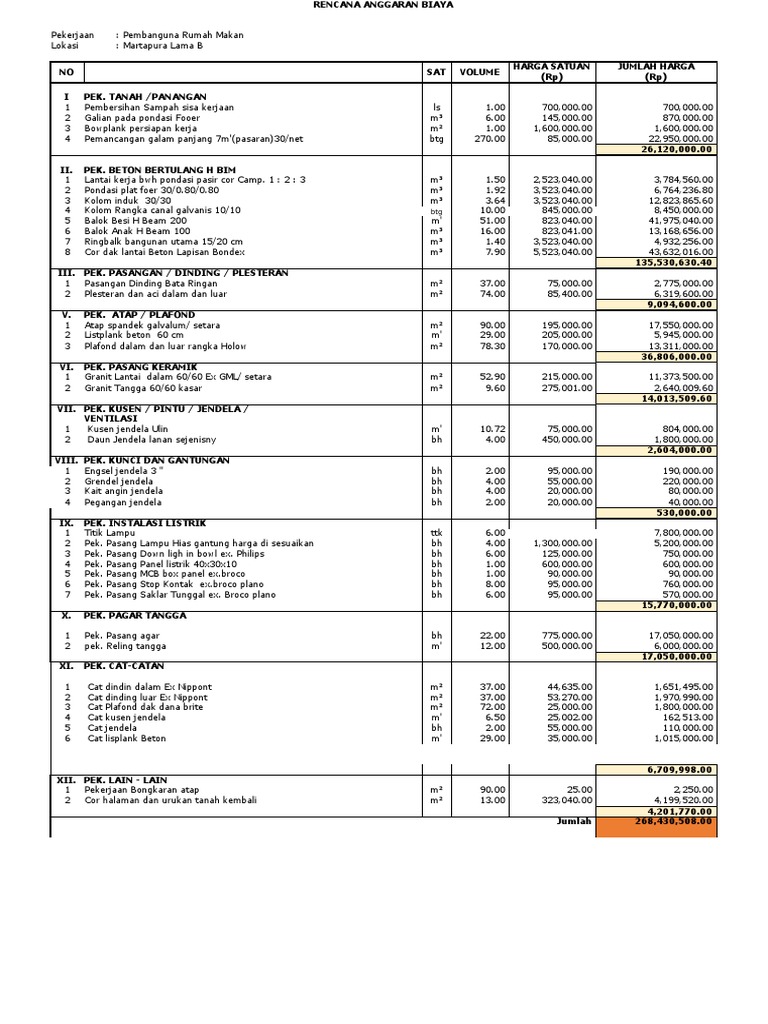 Rab Ruko Martapura New Baja | PDF