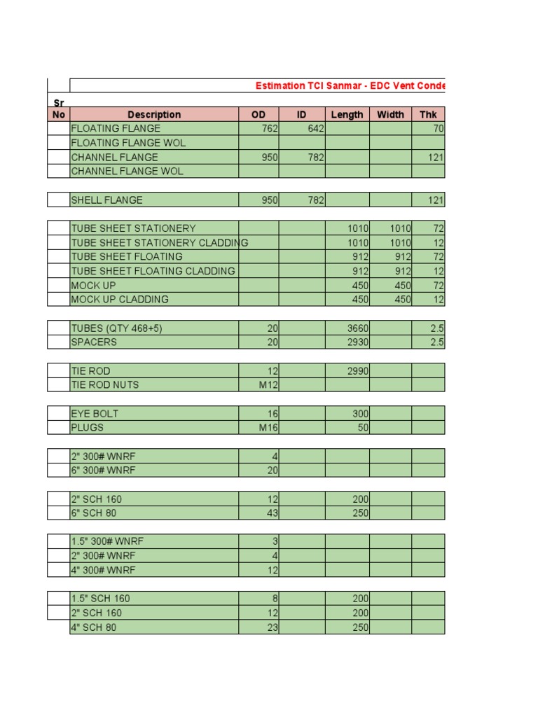 Estimation TCI Sanmar - EDC Vent Condenser Tag No E-102 | PDF | Mechanical Engineering