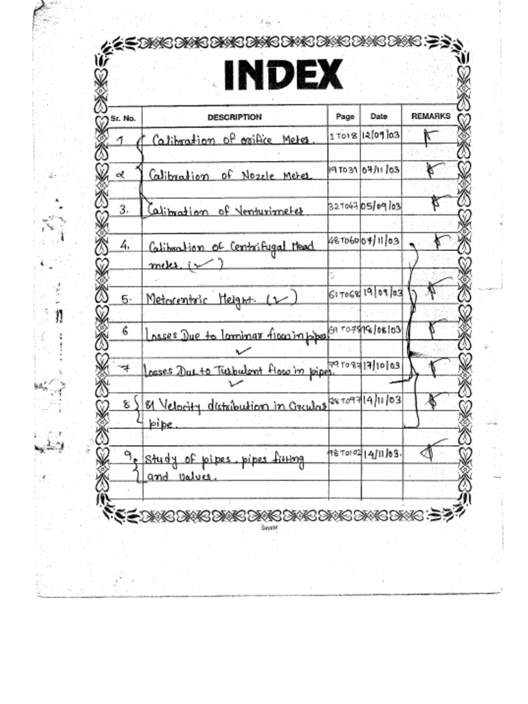FM Lab Manual Scan | PDF