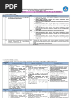 Modul Ajar - Kelas 7.ekologi Dan Kenekaragaman Hayati (2024-2025) | PDF