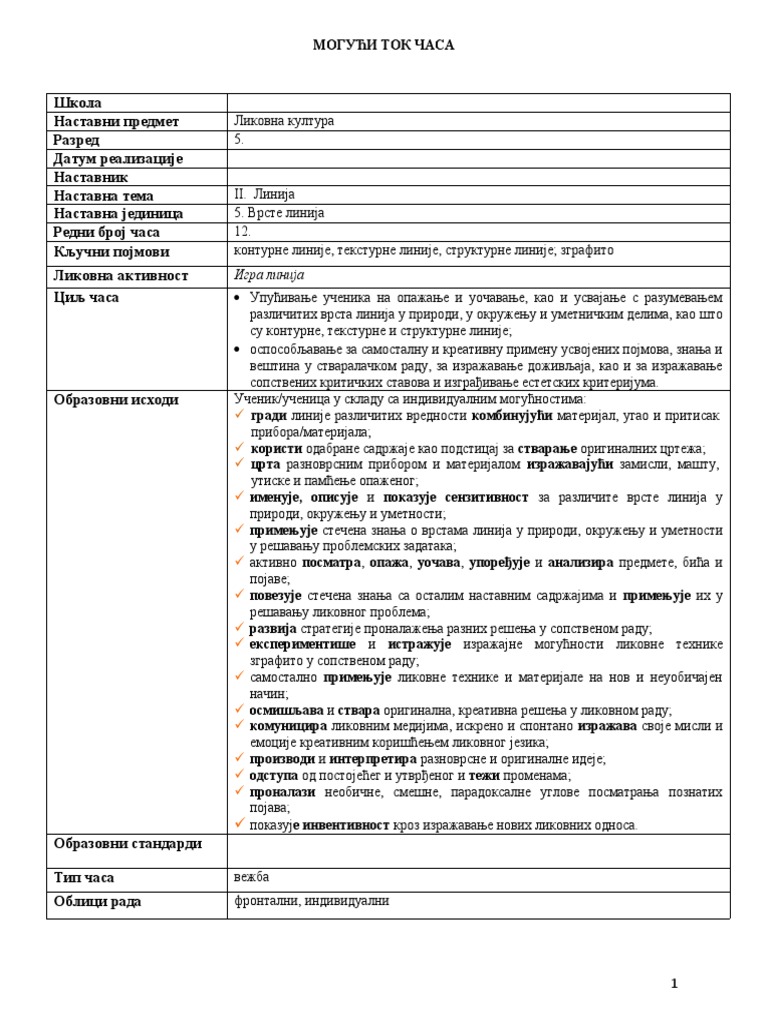 PRIPREMA 12 Izmena Vrste Linija - Vezba | PDF