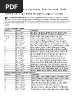 HCE Chart For Printing | PDF