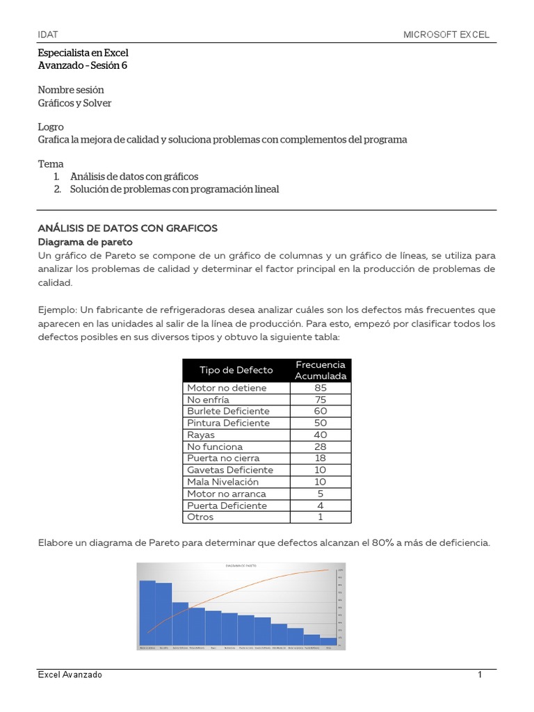 Guia Excel Avanzado - Sesion 06 | PDF | Microsoft Excel | Gasolina