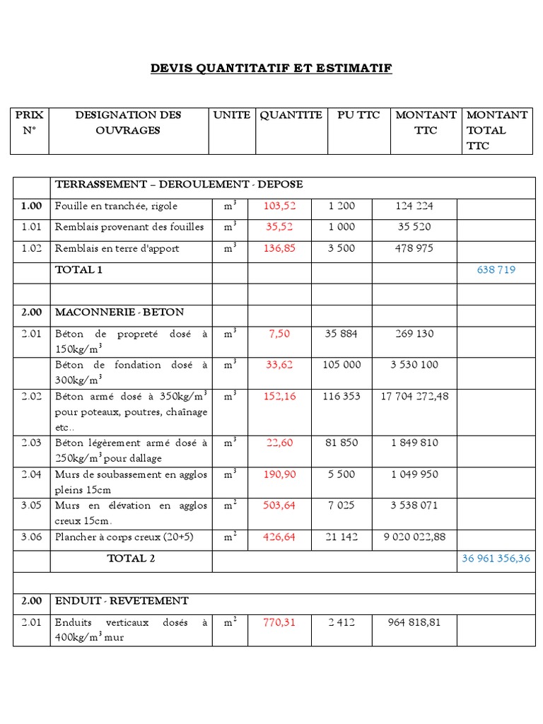 Devis Quantitatif Estimatif | PDF | Matériaux | Conception architecturale