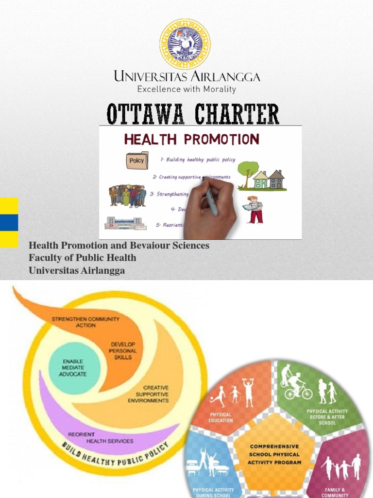 Pilar Utama Ottawa Charter Kesehatan | PDF