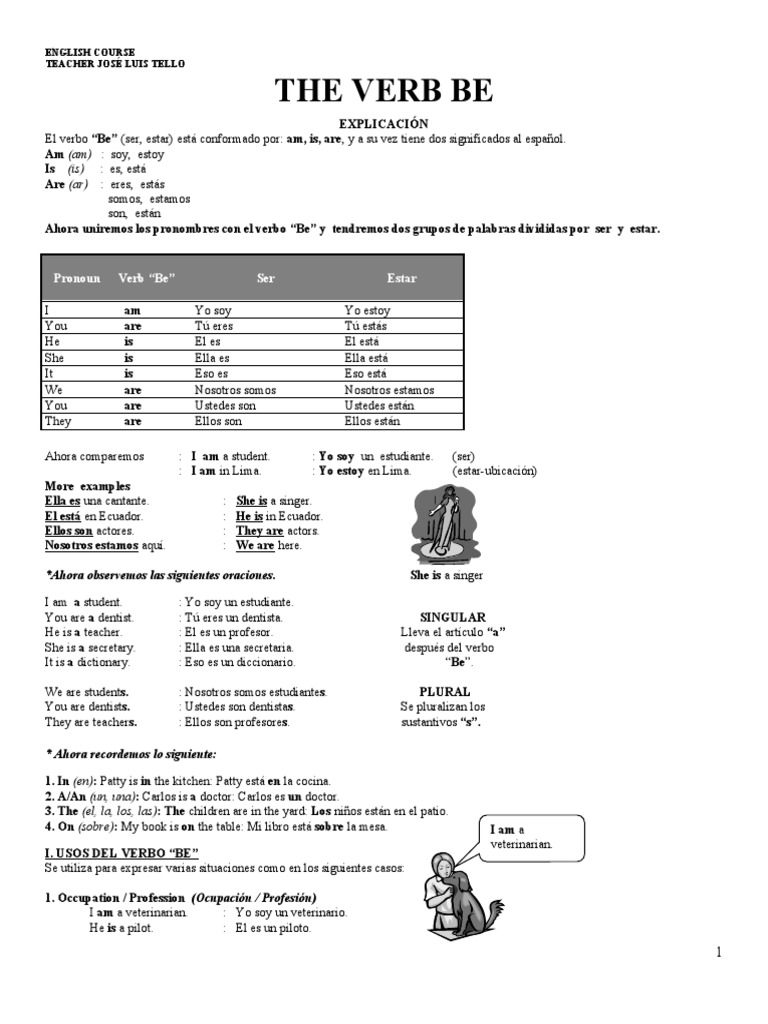 An Introduction to the English Verb 'Be' and Its Uses | PDF ...