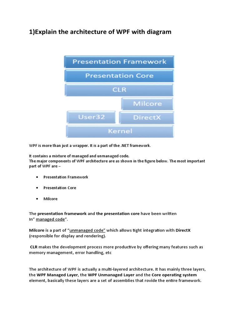 1) Explain The Architecture of WPF With Diagram | PDF | Windows ...
