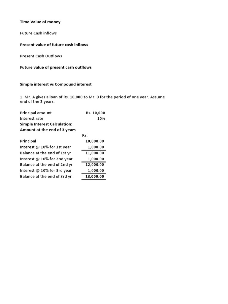 CF Unit 2 Solutions 09-01-2022 | PDF | Interest | Compound Interest