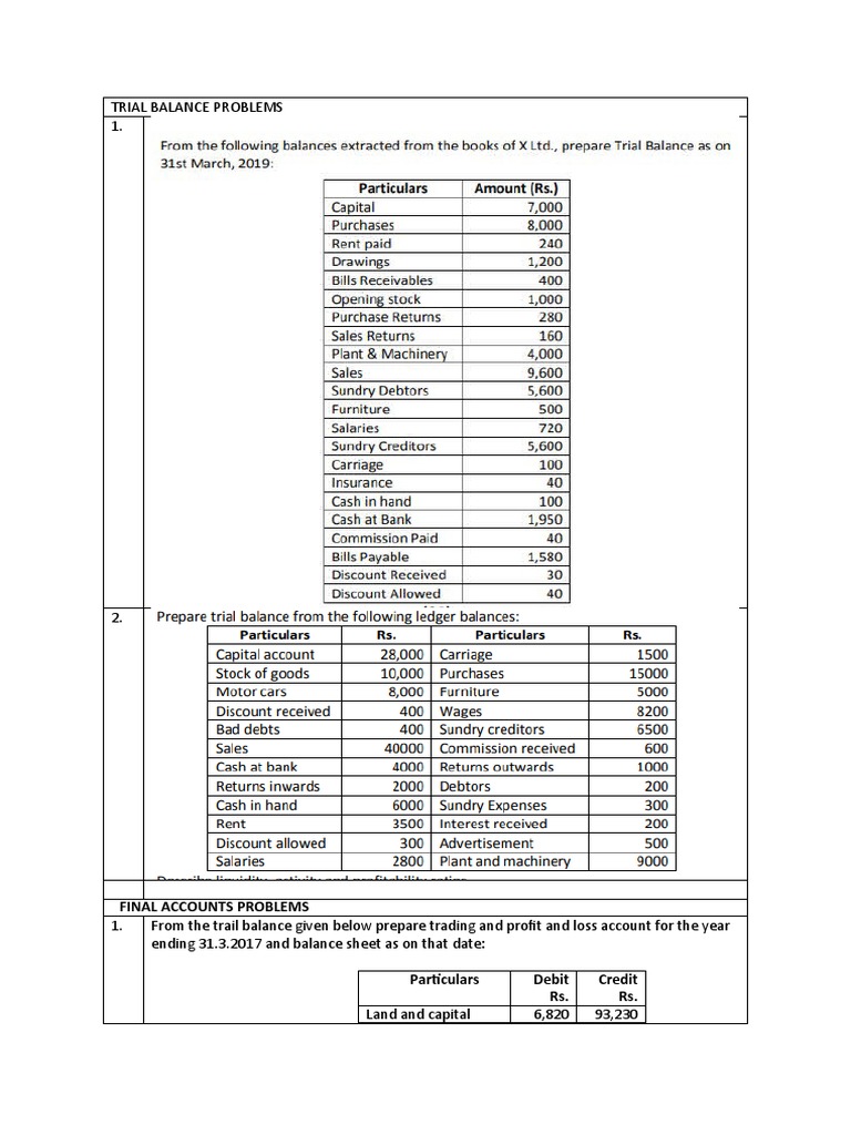 Final Accounts Problems | PDF | Debits And Credits | Expense