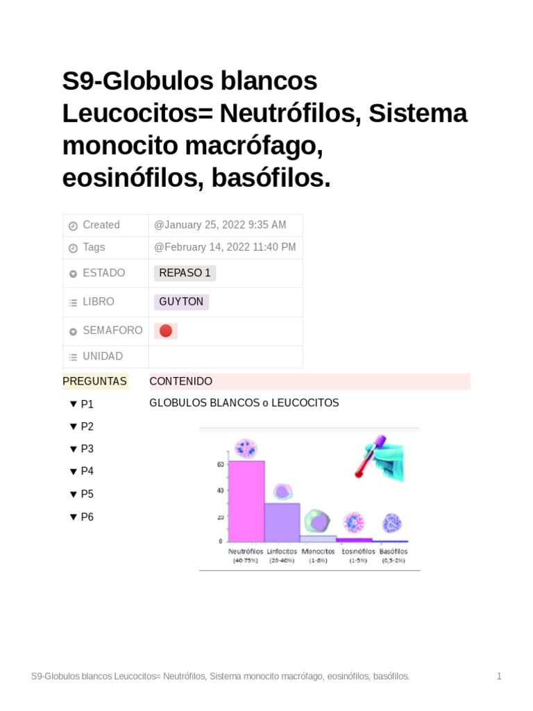 S9-Globulos Blancos Leucocitos Neutrfilos Sistema Monocito Macrfago Eosinfilos Basfilos. | PDF ...