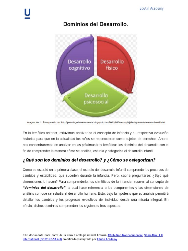 1.5.1. Dominios Del Desarrollo | PDF | Sicología | Desarrollo cognitivo
