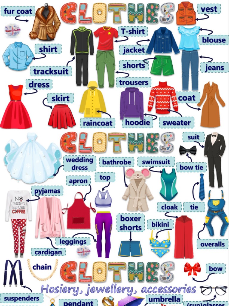 Power Point Clothes II | PDF