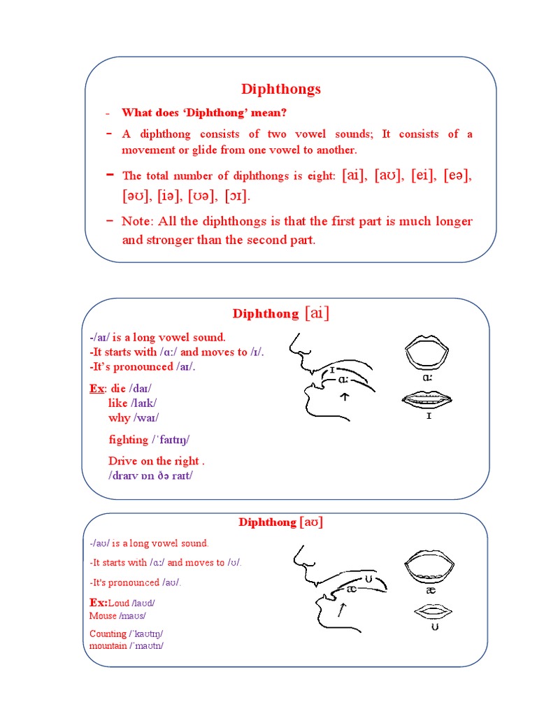 (Ai), (Aʊ), (Ei), (Eə), (Əʊ), (Iə), (Ʊə), (Ɔɪ) .: Diphthongs | PDF