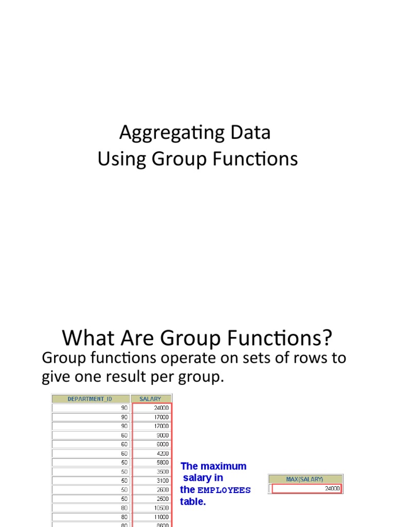 Aggregating Data Using Group Functions Pdf Data Management Computing 