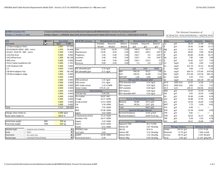 Beef Cattle Nutrient Requirements Model 2016 For AtRisk8 | PDF | Diet ...