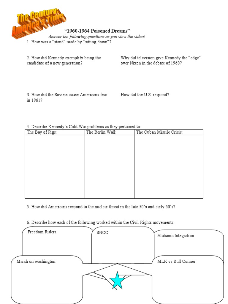 The Century 1960-1964 Poisoned Dreams | PDF