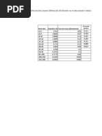 Tabla Tolerancia Chavetas PDF | PDF | Naturaleza