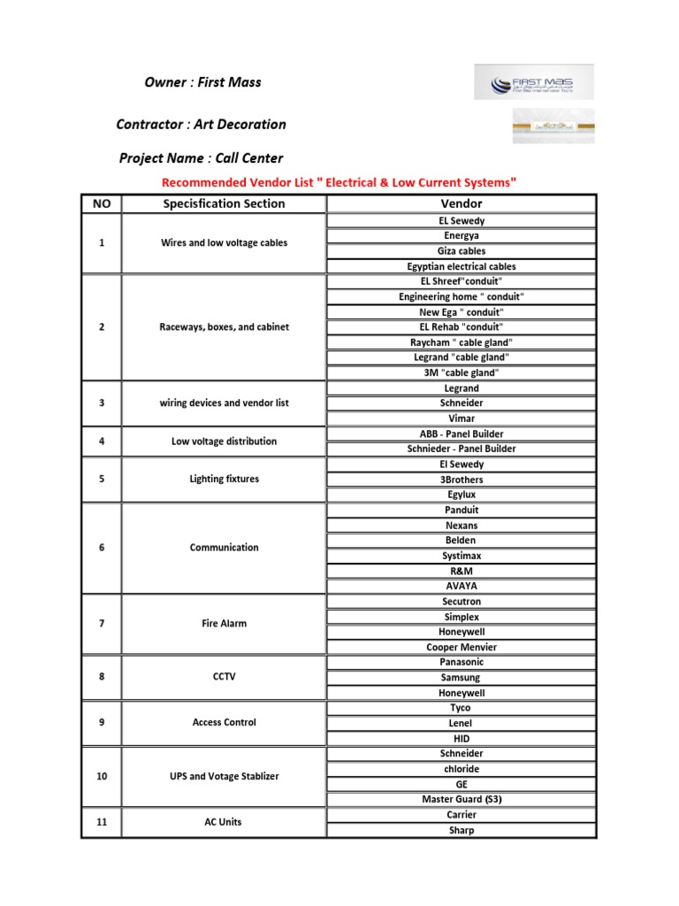 Vendor List Elec-Light Current | PDF | Electric Power | Components