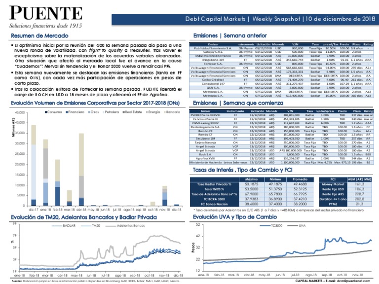 10 de Diciembre - 2018 IB DCM Informe Semanal | PDF | Economias