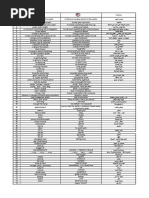 Too Many Types Spreadsheet | PDF