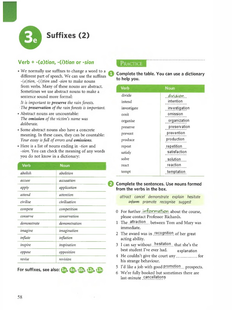 Understanding Suffixes: Converting Verbs to Nouns Through Inflection ...