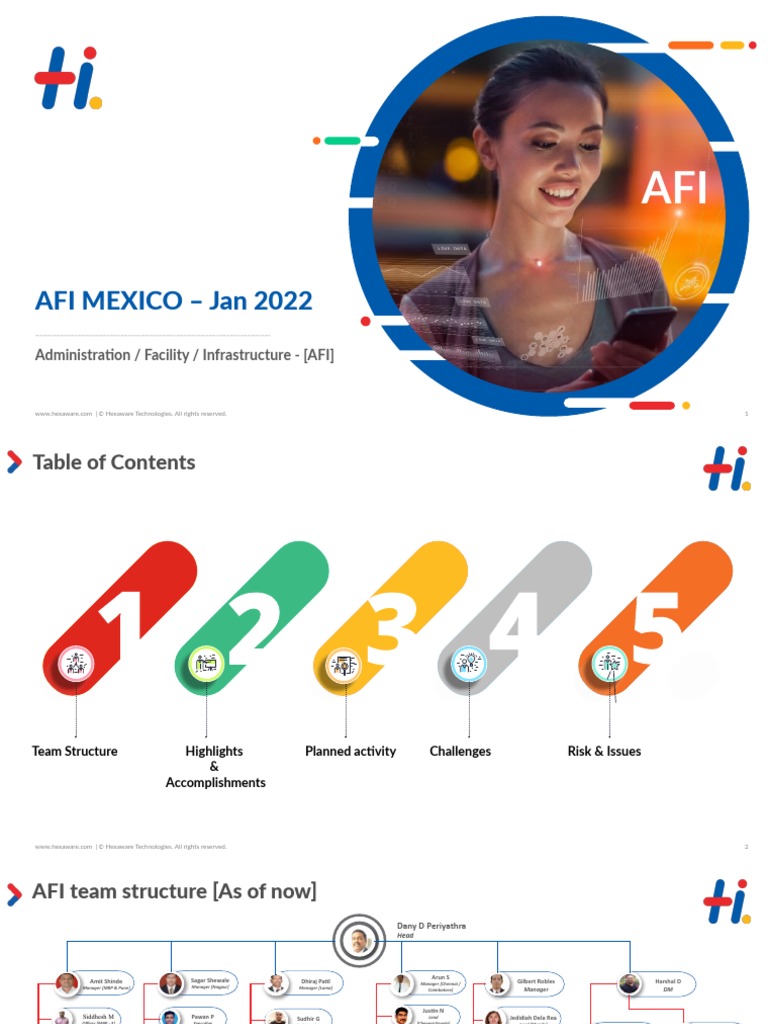 AFI Mexico January 2022 MBR | PDF