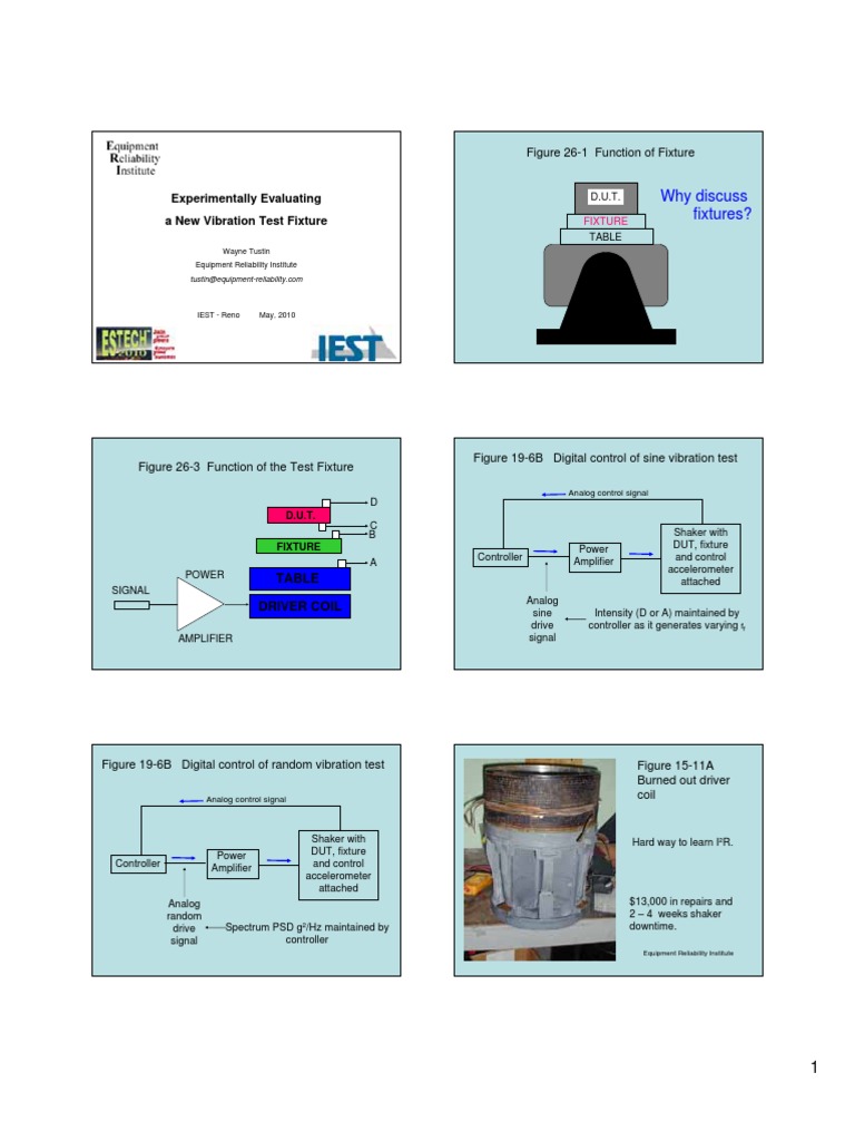 Experimentally Evaluating A New Vibration Test Fixture | PDF | Analogue ...
