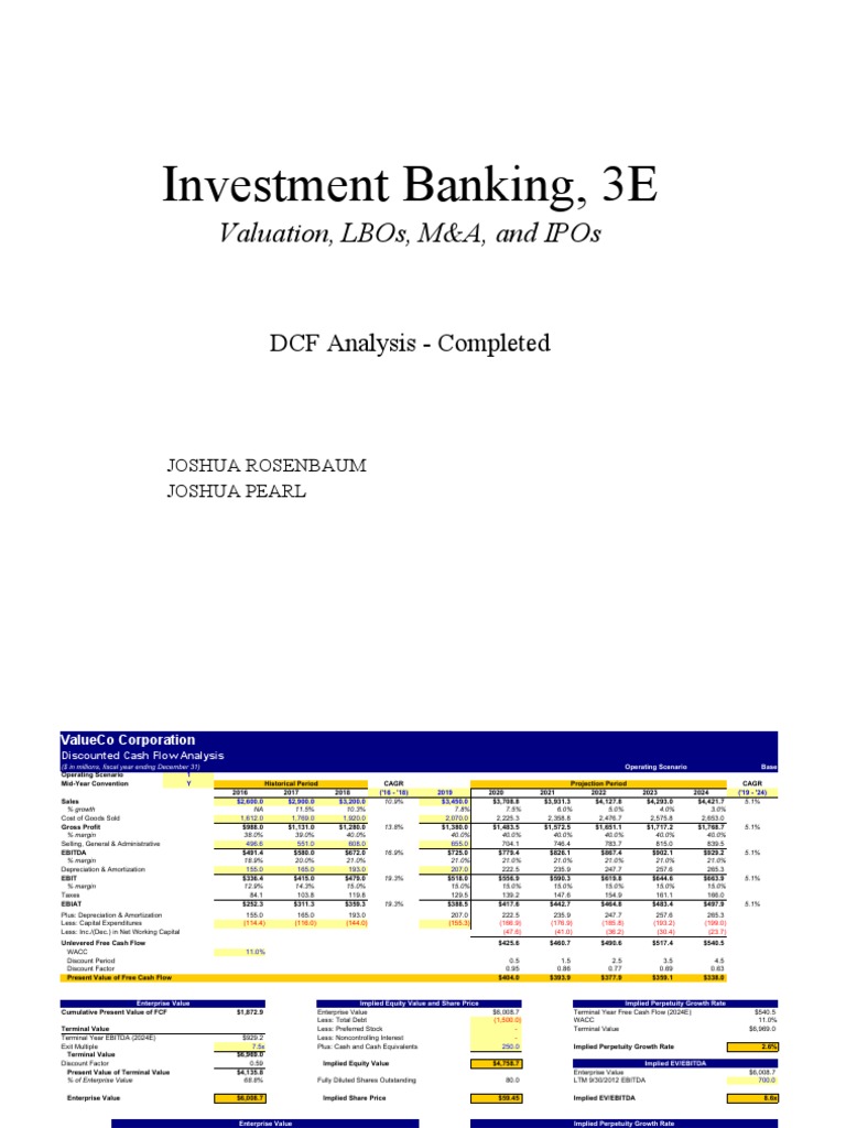 DCF Analysis - 3E - Completed | PDF | Cost Of Capital | Market (Economics)
