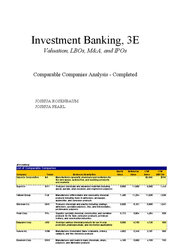 Investment Banking, 3E: Valuation, Lbos, M&A, and Ipos | PDF | Equity (Finance) | Dividend