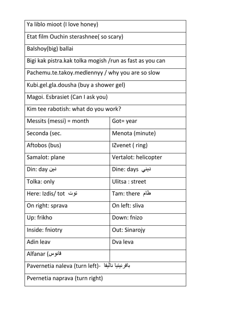 Russian Words (AutoRecovered) | PDF