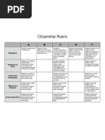 Rubrics For Class Recitation and Participation | PDF | Rubric (Academic ...
