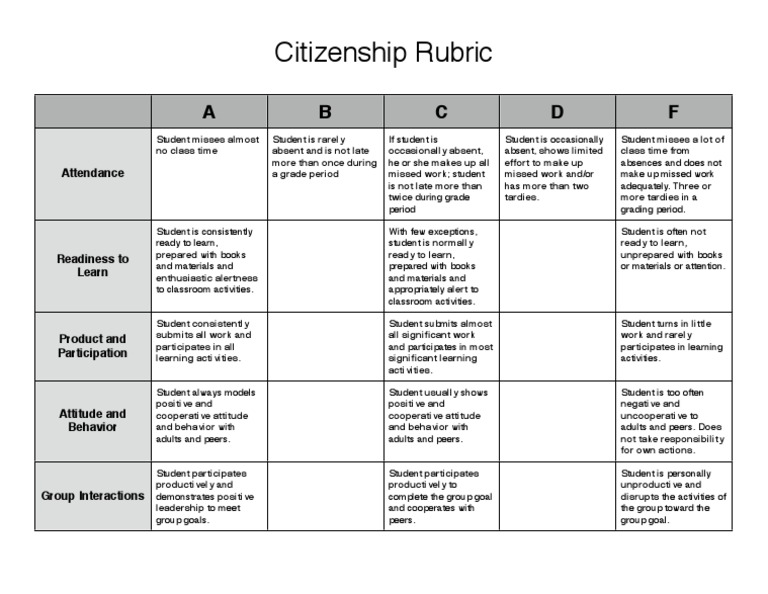Citizenship Evaluation Rubric | PDF | Educational Psychology | Behaviorism