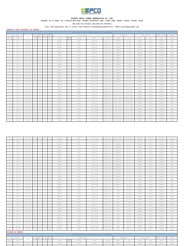Depco 2017 50HZ Model | PDF