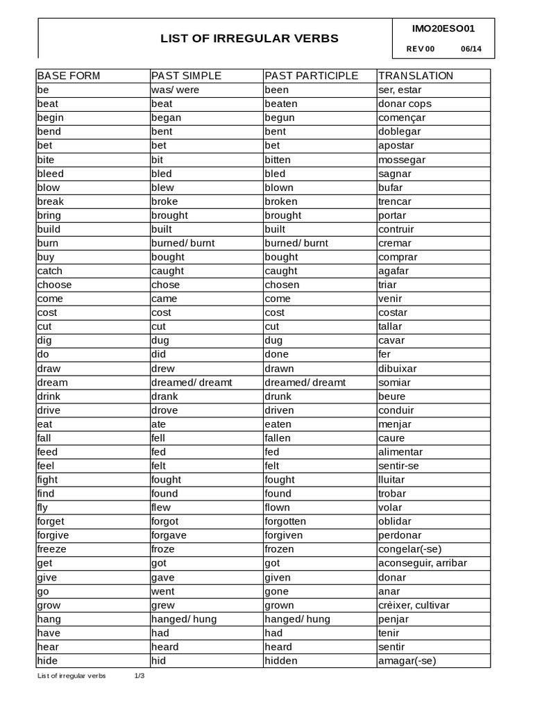 List of Irregular Verbs | PDF | Linguistics | Grammar