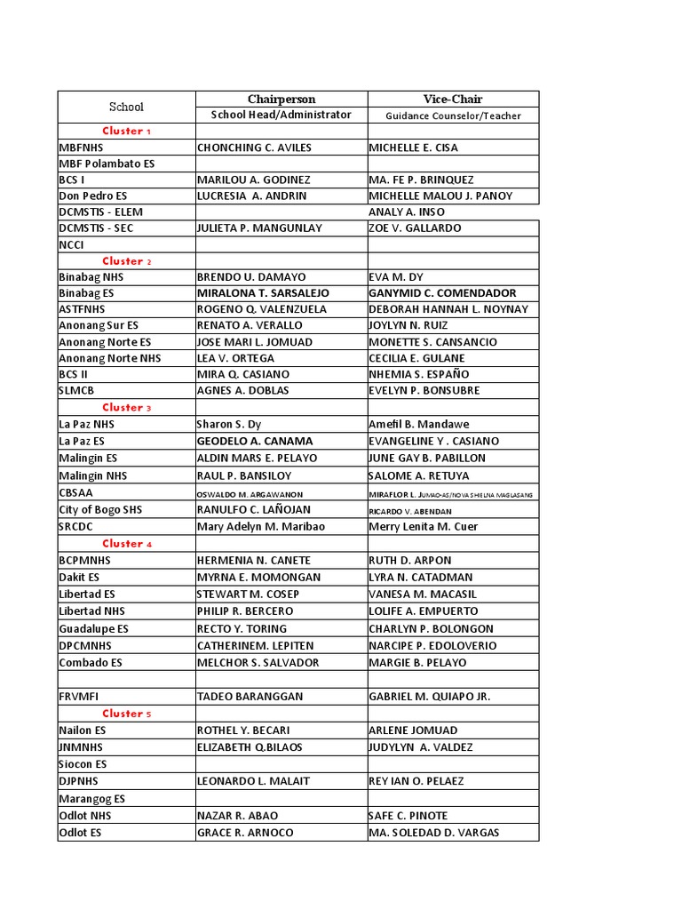 Child Protection Committee | PDF