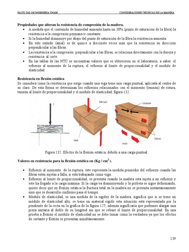 Propiedades Que Alteran La Resistencia de Compresión de La Madera | PDF ...
