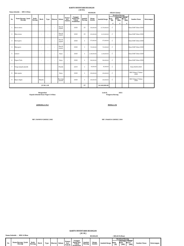 Kartu Inventaris Ruangan KIR | PDF