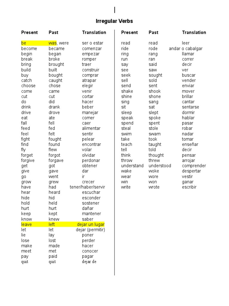 Irregular Verbs with Spanish Translations | PDF