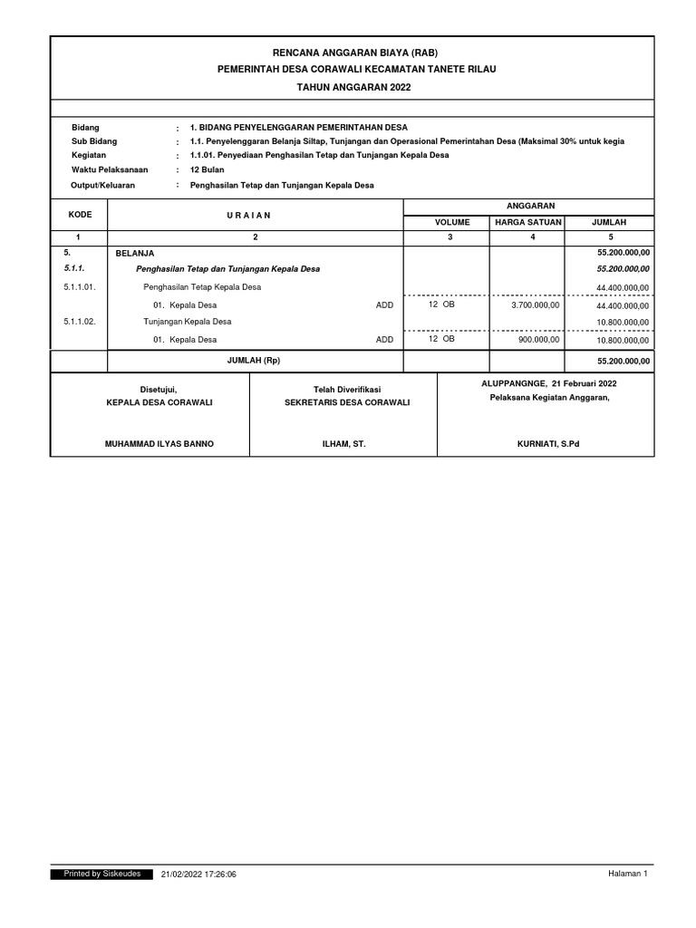 Lampiran 1c Rab | PDF