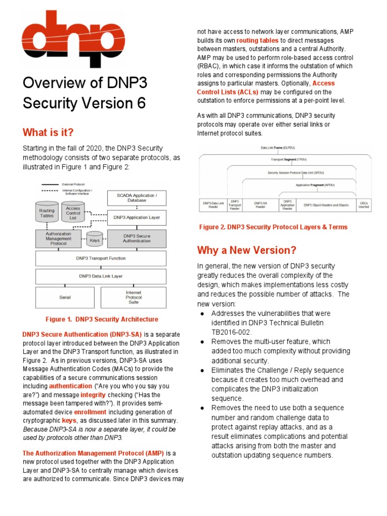 Overview of DNP3 Security Version 6 2020-01-21 | PDF | Key (Cryptography) | Cyberspace